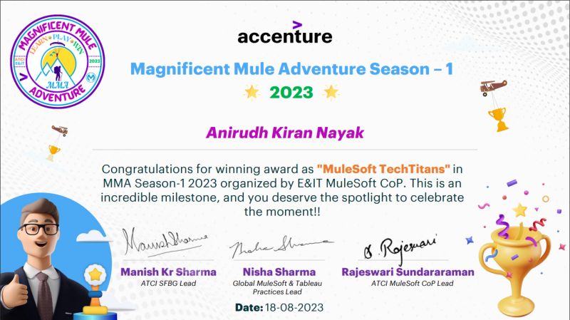 Anirudh Nayak on LinkedIn: #magnificentmuleadventure #season1champion # ... Anirudh Nayak on LinkedIn: #magnificentmuleadventure #season1champion # ...