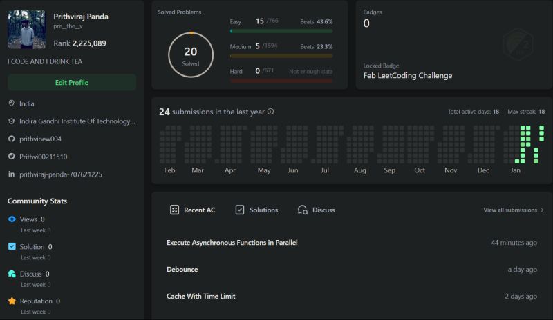 Prithviraj Panda on LinkedIn: #leetcode #codingjourney #day19 # ... Prithviraj Panda on LinkedIn: #leetcode #codingjourney #day19 # ...