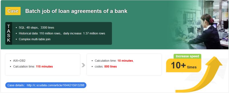 Scudata on LinkedIn: Open-source SPL speeds up batch operating of bank ... Scudata on LinkedIn: Open-source SPL speeds up batch operating of bank ...