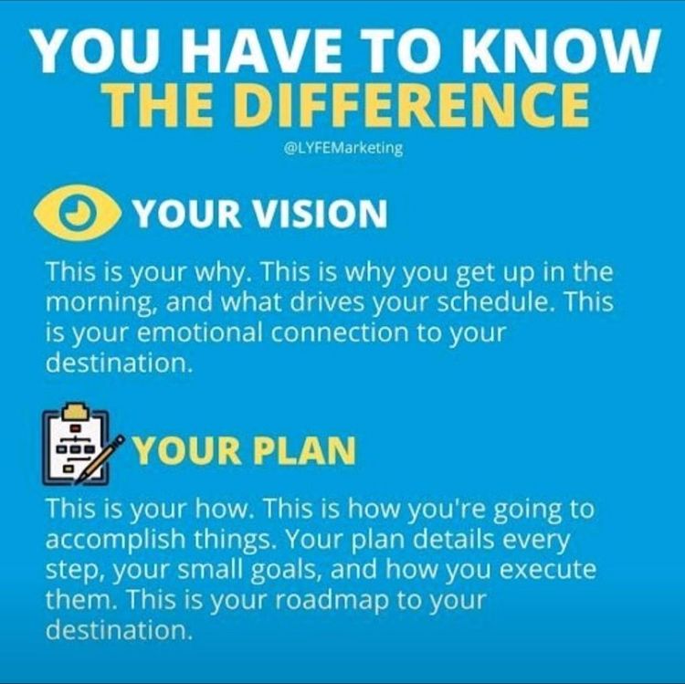 Rahul YADAV on LinkedIn: Difference between Vision and Plan. Very thin ... Rahul YADAV on LinkedIn: Difference between Vision and Plan. Very thin ...