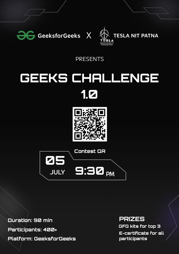 Shivam Kumar Sinha on LinkedIn: #dsa #gfg #cp #contest Shivam Kumar Sinha on LinkedIn: #dsa #gfg #cp #contest