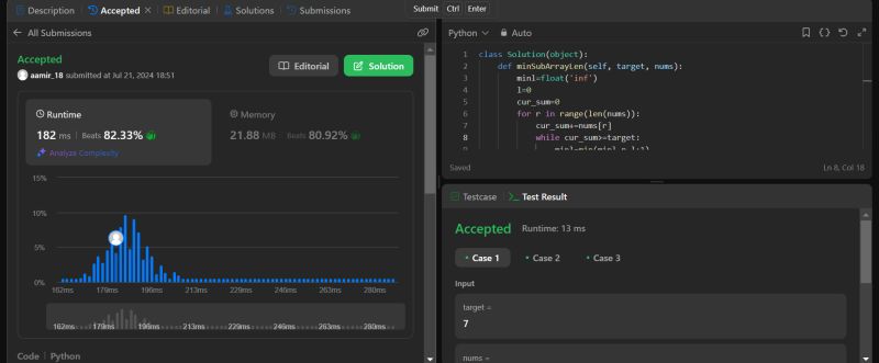 Mohammad Aamir on LinkedIn: #150daysofdsa #dsa #python #leetcode Mohammad Aamir on LinkedIn: #150daysofdsa #dsa #python #leetcode