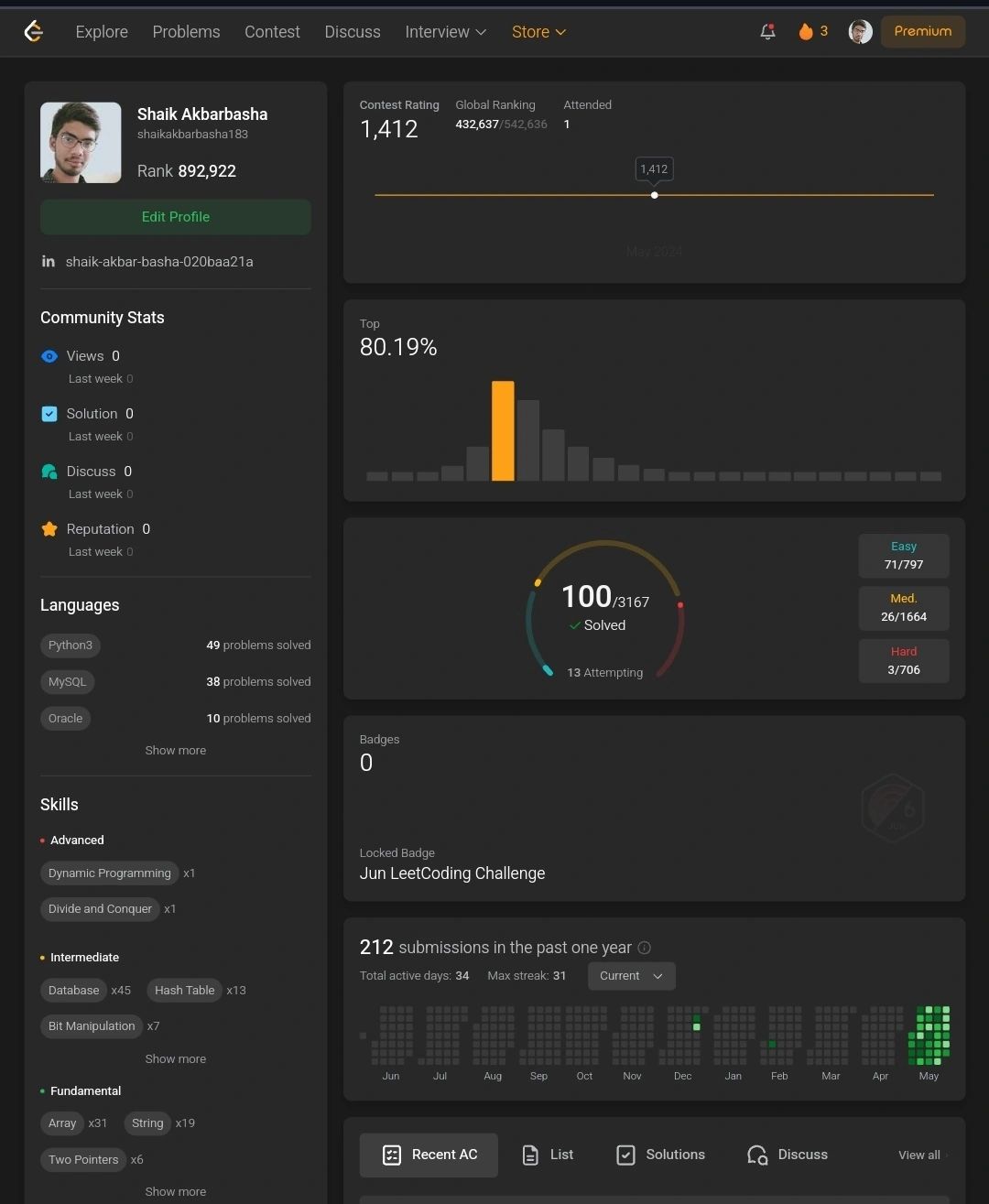 Shaik Akbar Basha on LinkedIn: #leetcode #problemsolving #codingjourney Shaik Akbar Basha on LinkedIn: #leetcode #problemsolving #codingjourney