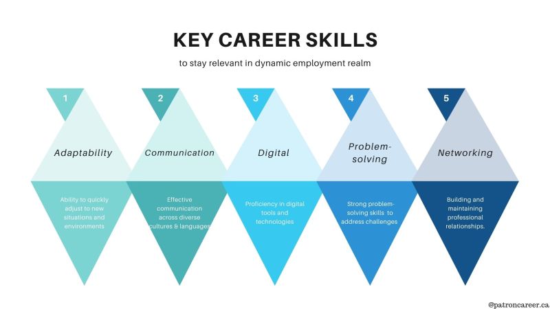 Bhavya Verma posted on LinkedIn Bhavya Verma posted on LinkedIn