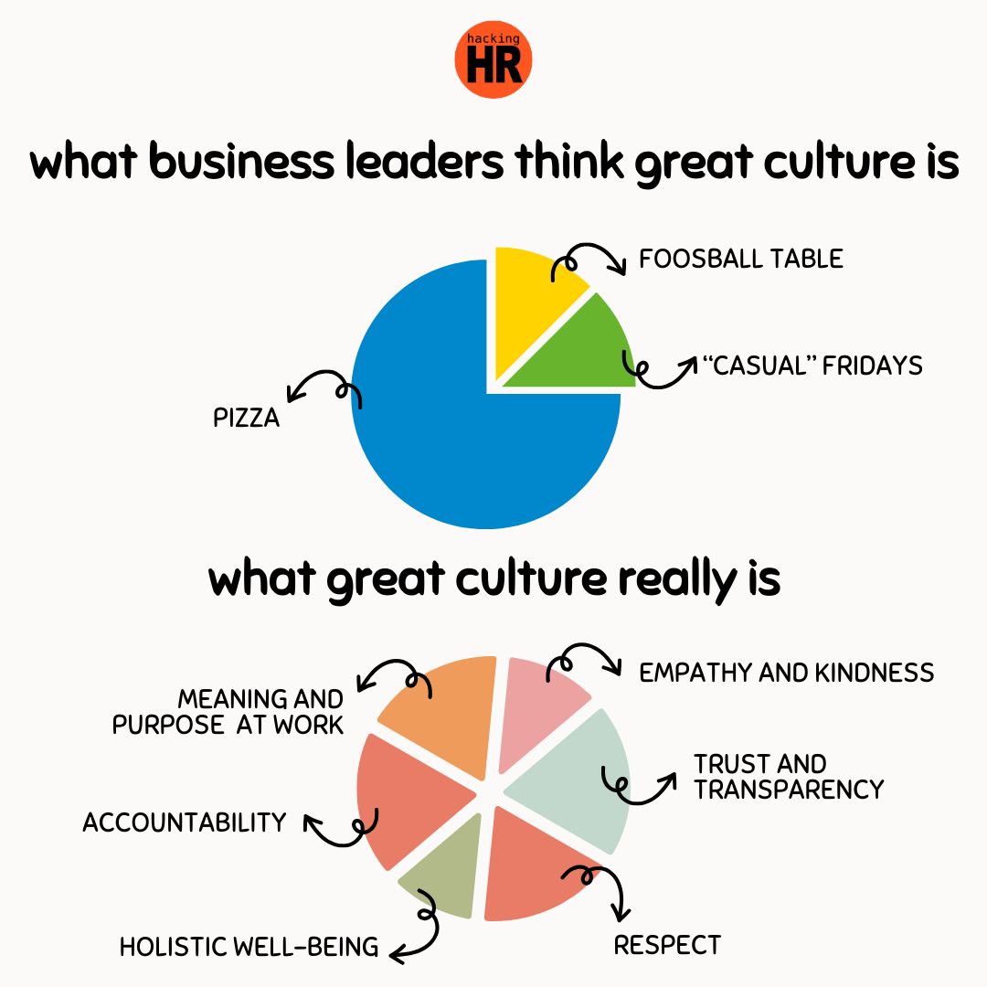 Gil Feroli on LinkedIn: Love this! Gil Feroli on LinkedIn: Love this!