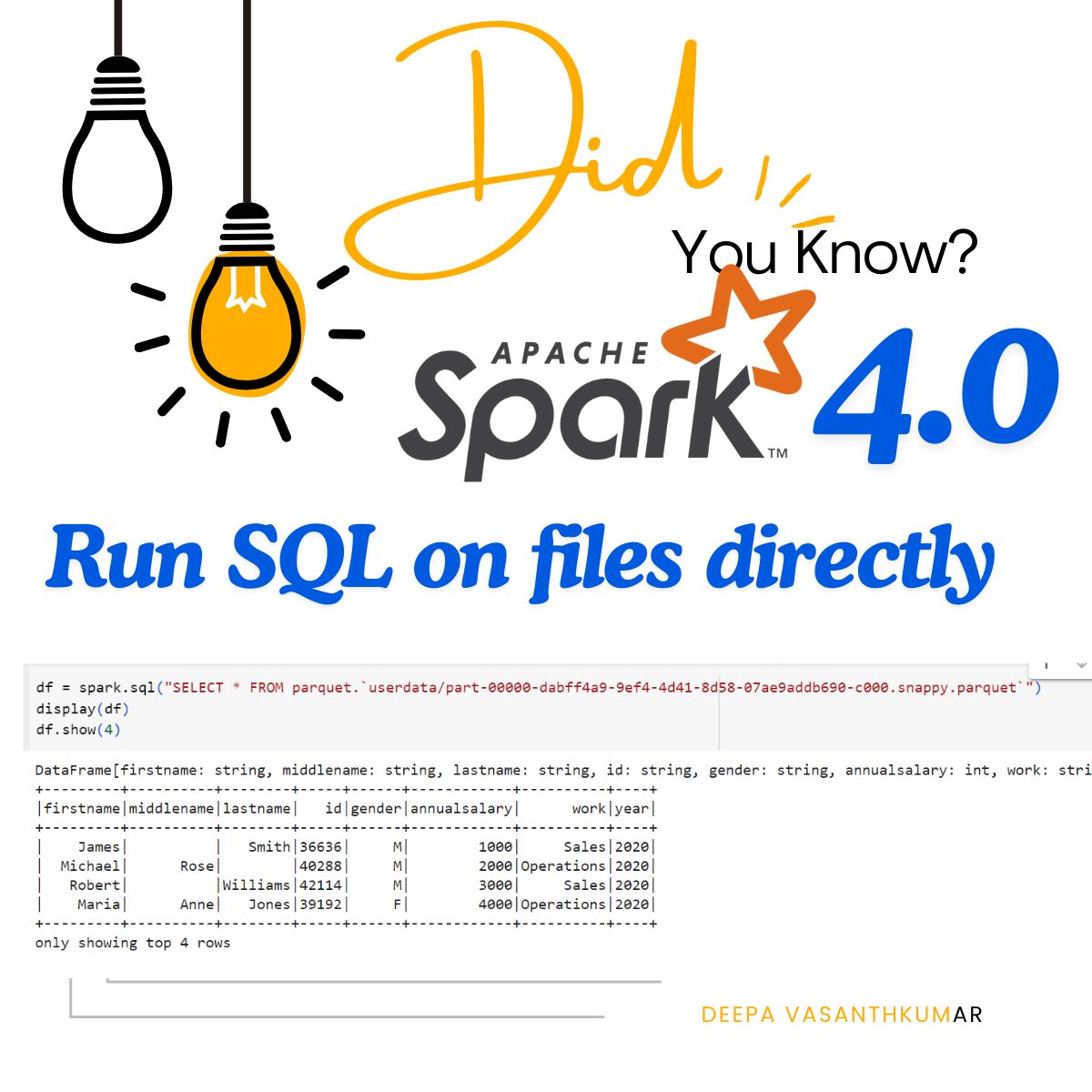 Mohd Atif on LinkedIn: #duckdb #spark #bigdata Mohd Atif on LinkedIn: #duckdb #spark #bigdata
