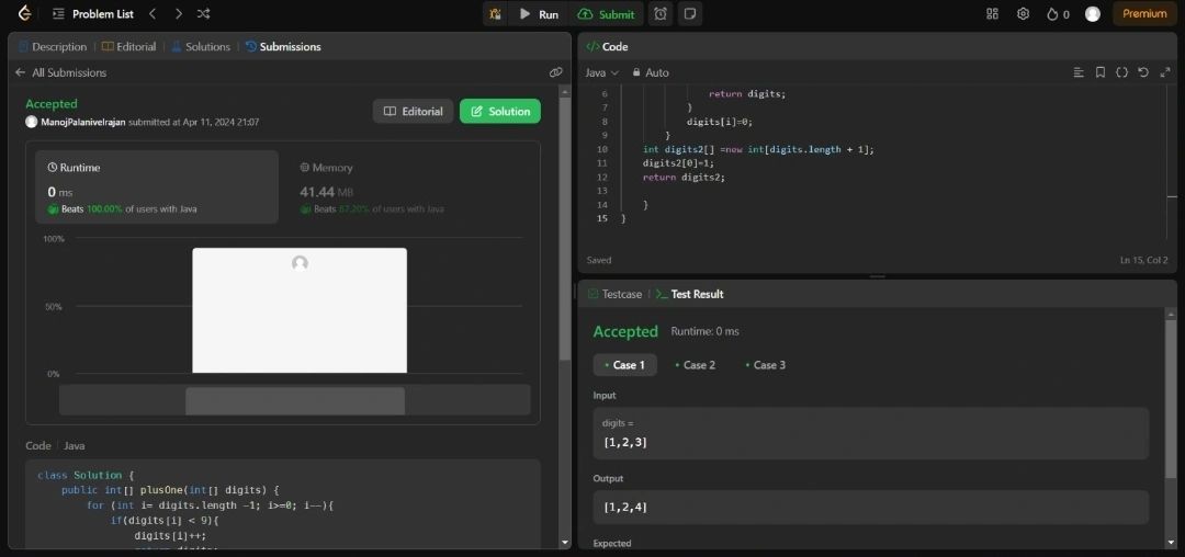 Manoj Palanivelrajan on LinkedIn: #100daysleetcode #codingchallenge # ... Manoj Palanivelrajan on LinkedIn: #100daysleetcode #codingchallenge # ...