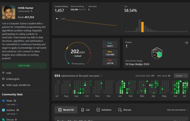 Hritik Singh on LinkedIn: #leetcode #coding #problemsolving # ... Hritik Singh on LinkedIn: #leetcode #coding #problemsolving # ...