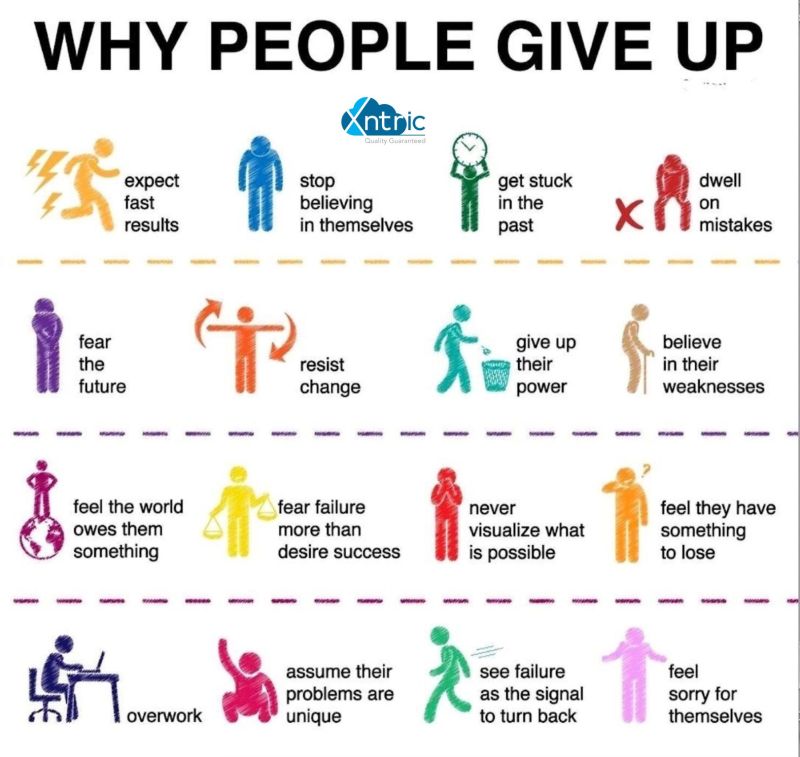 Ravindranath Konda posted on LinkedIn Ravindranath Konda posted on LinkedIn