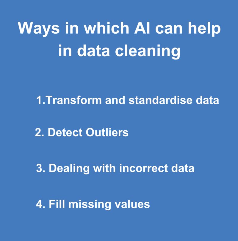 How AI can help finance leaders with data cleaning | Kriti Arora posted ... How AI can help finance leaders with data cleaning | Kriti Arora posted ...