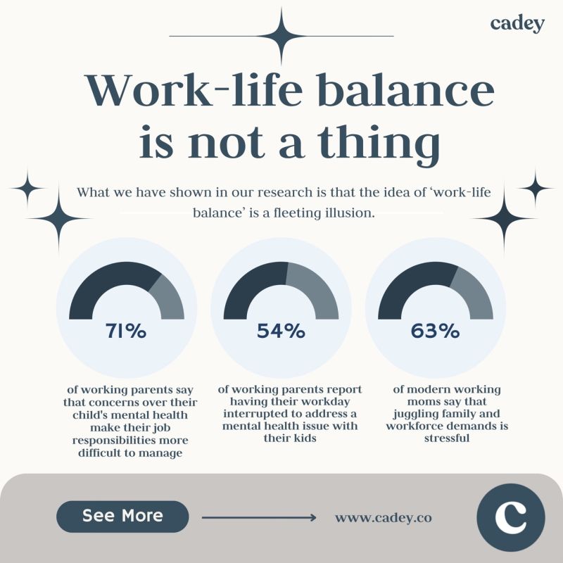 Marcy Willard, Ph.D. on LinkedIn: Have you noticed this? ⚖️As a working ... Marcy Willard, Ph.D. on LinkedIn: Have you noticed this? ⚖️As a working ...