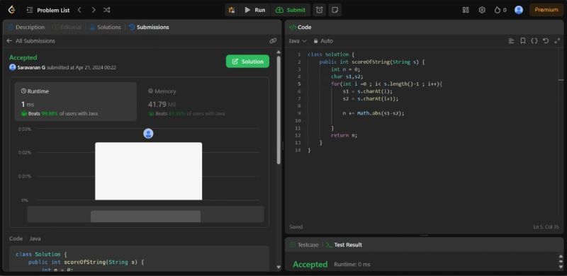 Saravanan G on LinkedIn: #100daysofcode #leetcode #java # ... Saravanan G on LinkedIn: #100daysofcode #leetcode #java # ...