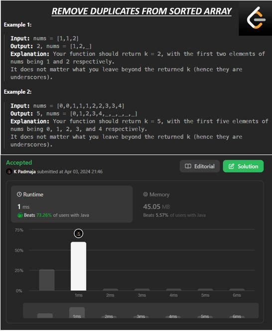 K. Padmaja on LinkedIn: #leetcode #javaprogramming #problemsolving K. Padmaja on LinkedIn: #leetcode #javaprogramming #problemsolving