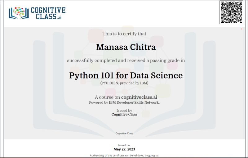 Manasa Chitra on LinkedIn: hey connections!!View my achieved ... Manasa Chitra on LinkedIn: hey connections!!View my achieved ...