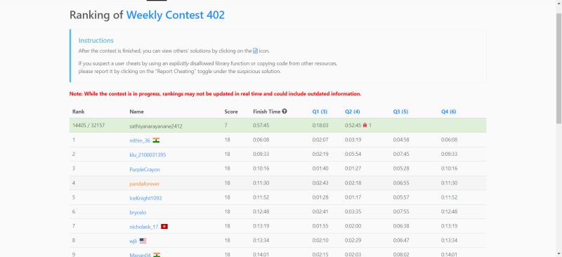 Sathiyanarayanan E on LinkedIn: #competitiveprogramming #codingcontest ... Sathiyanarayanan E on LinkedIn: #competitiveprogramming #codingcontest ...