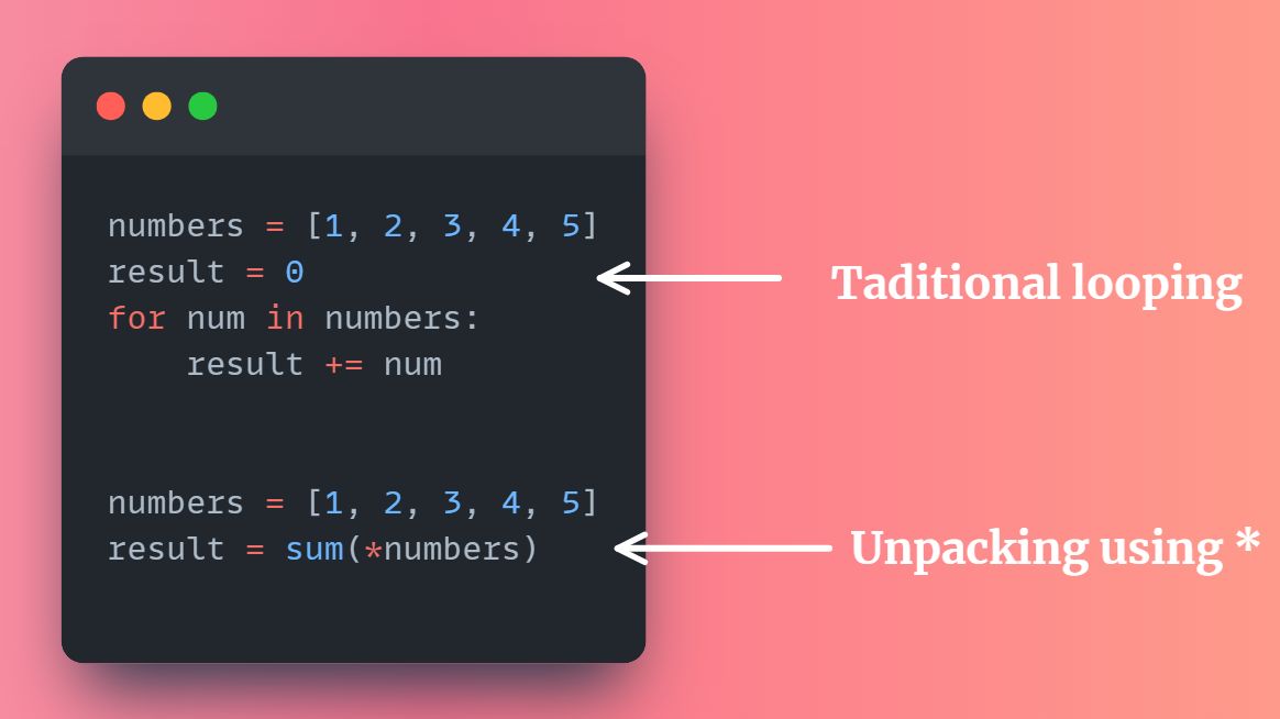 Sampath Vijayan on LinkedIn: #python #performance #python #programming ... Sampath Vijayan on LinkedIn: #python #performance #python #programming ...