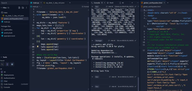 Suraj Sharma on LinkedIn: #plotly #python #datascience Suraj Sharma on LinkedIn: #plotly #python #datascience