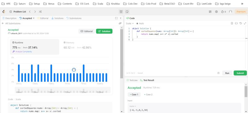 Utkarsh Upadhyay on LinkedIn: 👉 Day 4/100 of solving LeetCode || DSA ... Utkarsh Upadhyay on LinkedIn: 👉 Day 4/100 of solving LeetCode || DSA ...