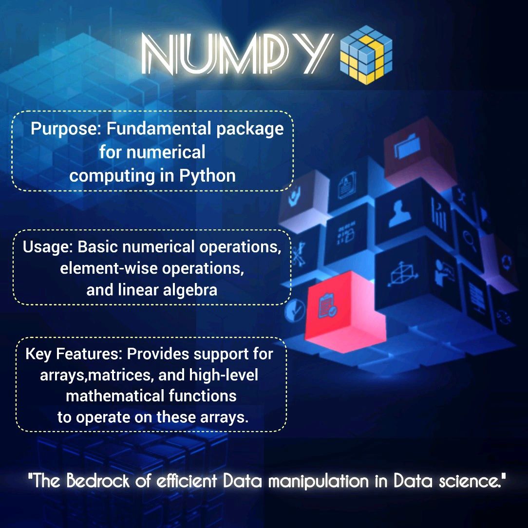Meenalochani Selvam on LinkedIn: #numpy #python #datascience #coding # ... Meenalochani Selvam on LinkedIn: #numpy #python #datascience #coding # ...