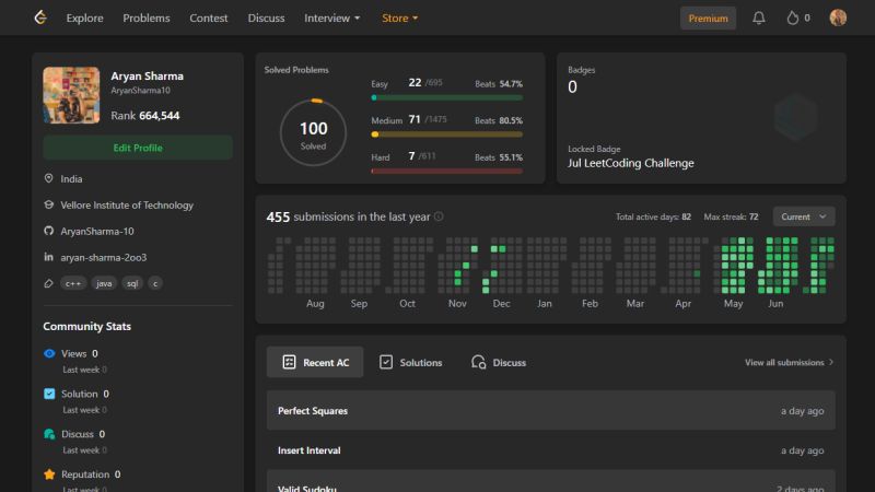 Aryan Sharma on LinkedIn: #leetcode #codingmilestone #problemsolver # ... Aryan Sharma on LinkedIn: #leetcode #codingmilestone #problemsolver # ...
