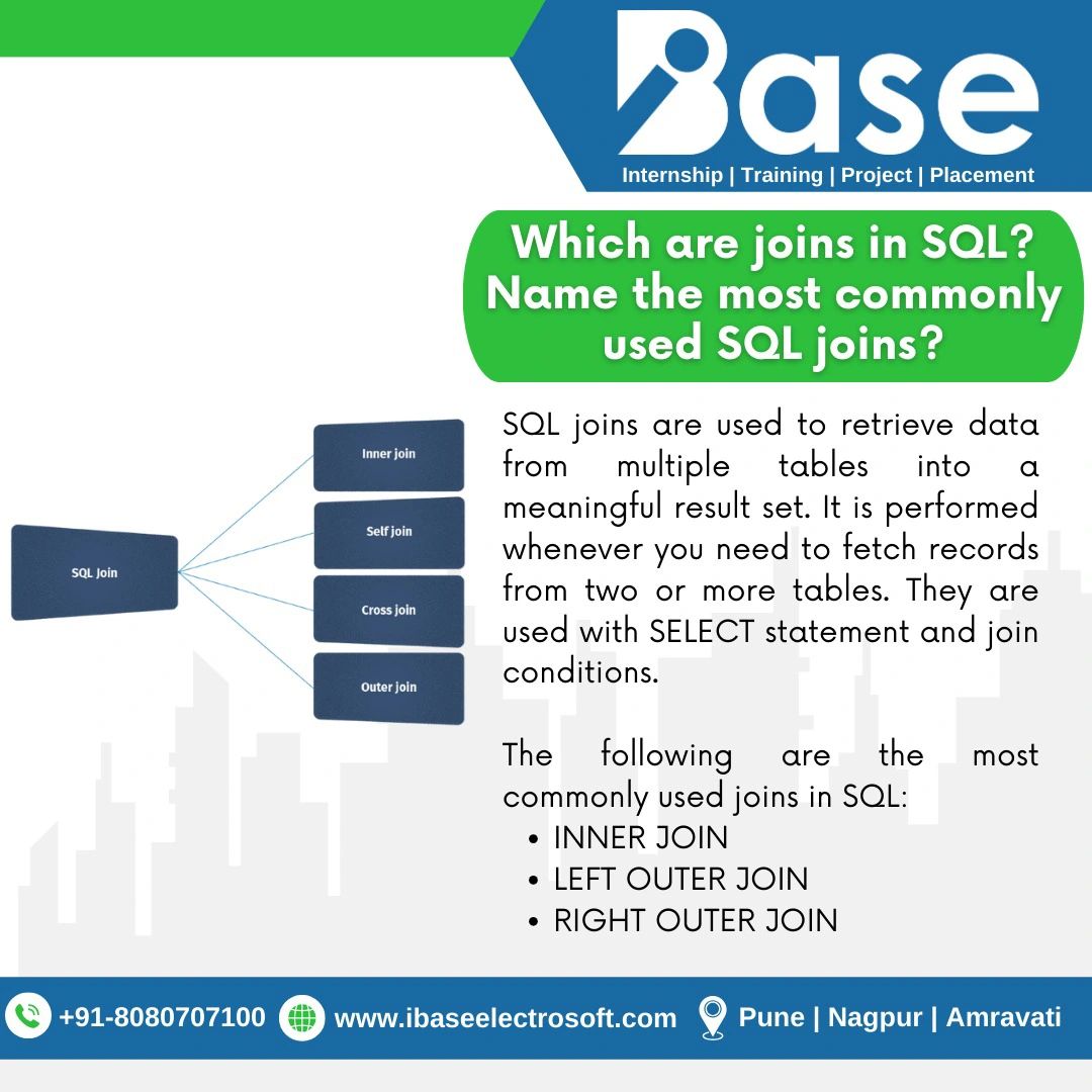 What are joins in SQL? What are they? | iBase Electrosoft LLP posted on ... What are joins in SQL? What are they? | iBase Electrosoft LLP posted on ...
