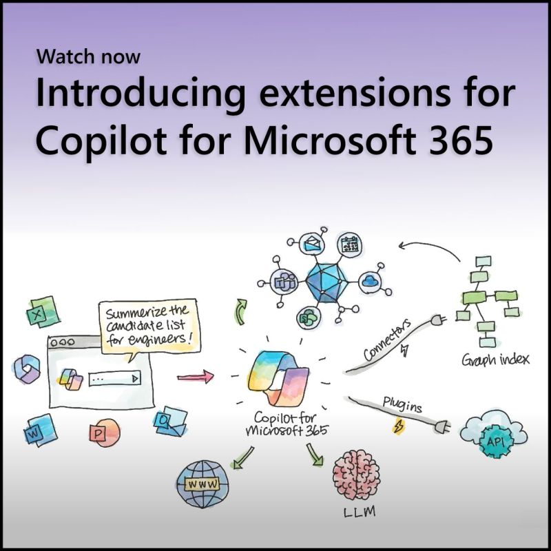 Marcel Broschk on LinkedIn: Introducing Extensions for Copilot for ... Marcel Broschk on LinkedIn: Introducing Extensions for Copilot for ...