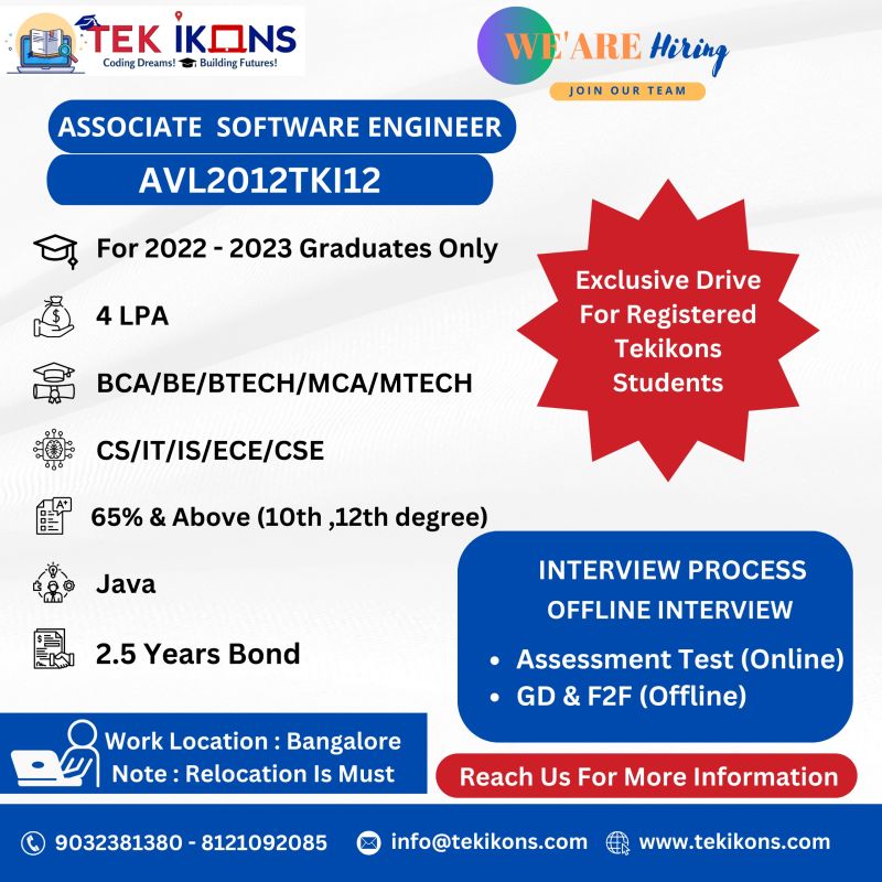 Tek Ikons Academy on LinkedIn: #tekikons #lookingforjobchange # ... Tek Ikons Academy on LinkedIn: #tekikons #lookingforjobchange # ...
