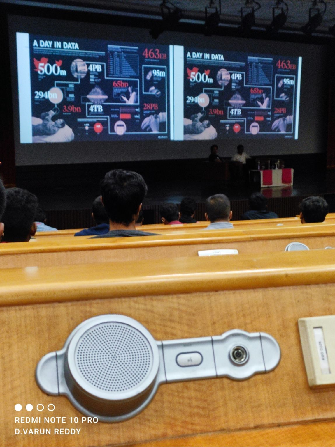 Dasari Varun Reddy on LinkedIn: #devdayshyd #swecha #ai #tech #learning ... Dasari Varun Reddy on LinkedIn: #devdayshyd #swecha #ai #tech #learning ...