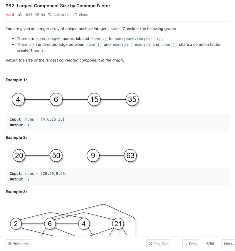 Naga sai santhosh reddy Padala on LinkedIn: #100daysofcoding #leetcode ... Naga sai santhosh reddy Padala on LinkedIn: #100daysofcoding #leetcode ...