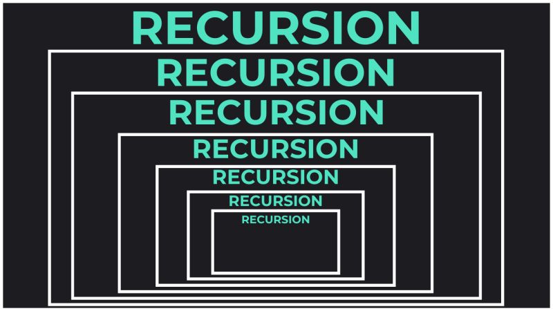 Sagar Sunar on LinkedIn: #recursion #dsa #java #programming #technology ... Sagar Sunar on LinkedIn: #recursion #dsa #java #programming #technology ...