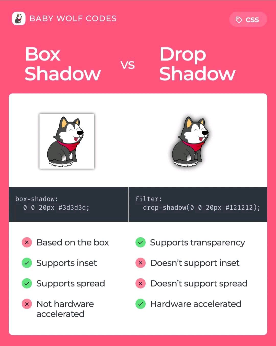 Ram Maheshwari ♾️ on LinkedIn: #html #css #javascript #100daysofcode # ... Ram Maheshwari ♾️ on LinkedIn: #html #css #javascript #100daysofcode # ...