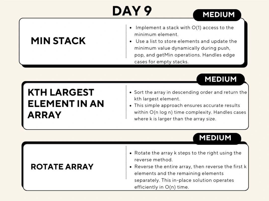 Hari Madhav Matta on LinkedIn: #30daysofcode #python #dsa #leetcode # ... Hari Madhav Matta on LinkedIn: #30daysofcode #python #dsa #leetcode # ...