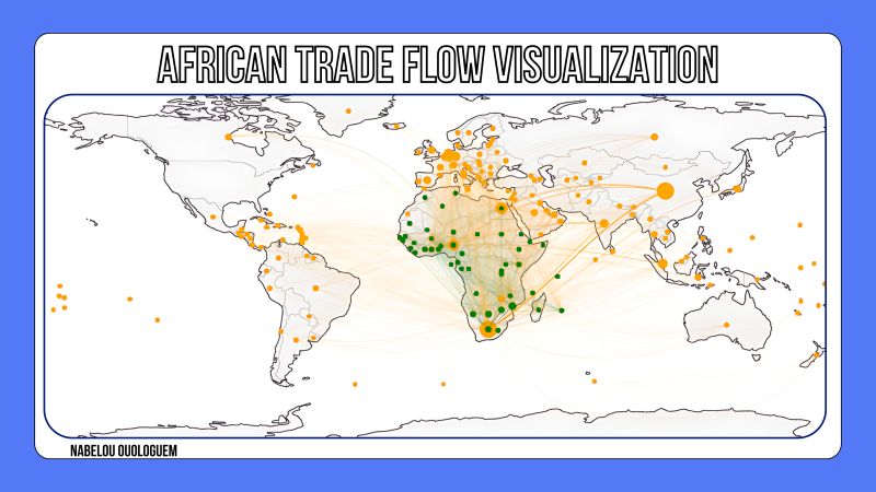 Nabelou Ouologuem on LinkedIn: 🌍 Visualizing African Trade Flows: A ... Nabelou Ouologuem on LinkedIn: 🌍 Visualizing African Trade Flows: A ...