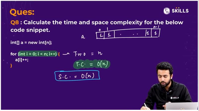 Sparsh Bisht on LinkedIn: #codingjourney #100daysofcode # ... Sparsh Bisht on LinkedIn: #codingjourney #100daysofcode # ...