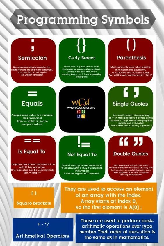 Malik Nouman on LinkedIn: #python #pythonprogramming #pythoncode # ... Malik Nouman on LinkedIn: #python #pythonprogramming #pythoncode # ...