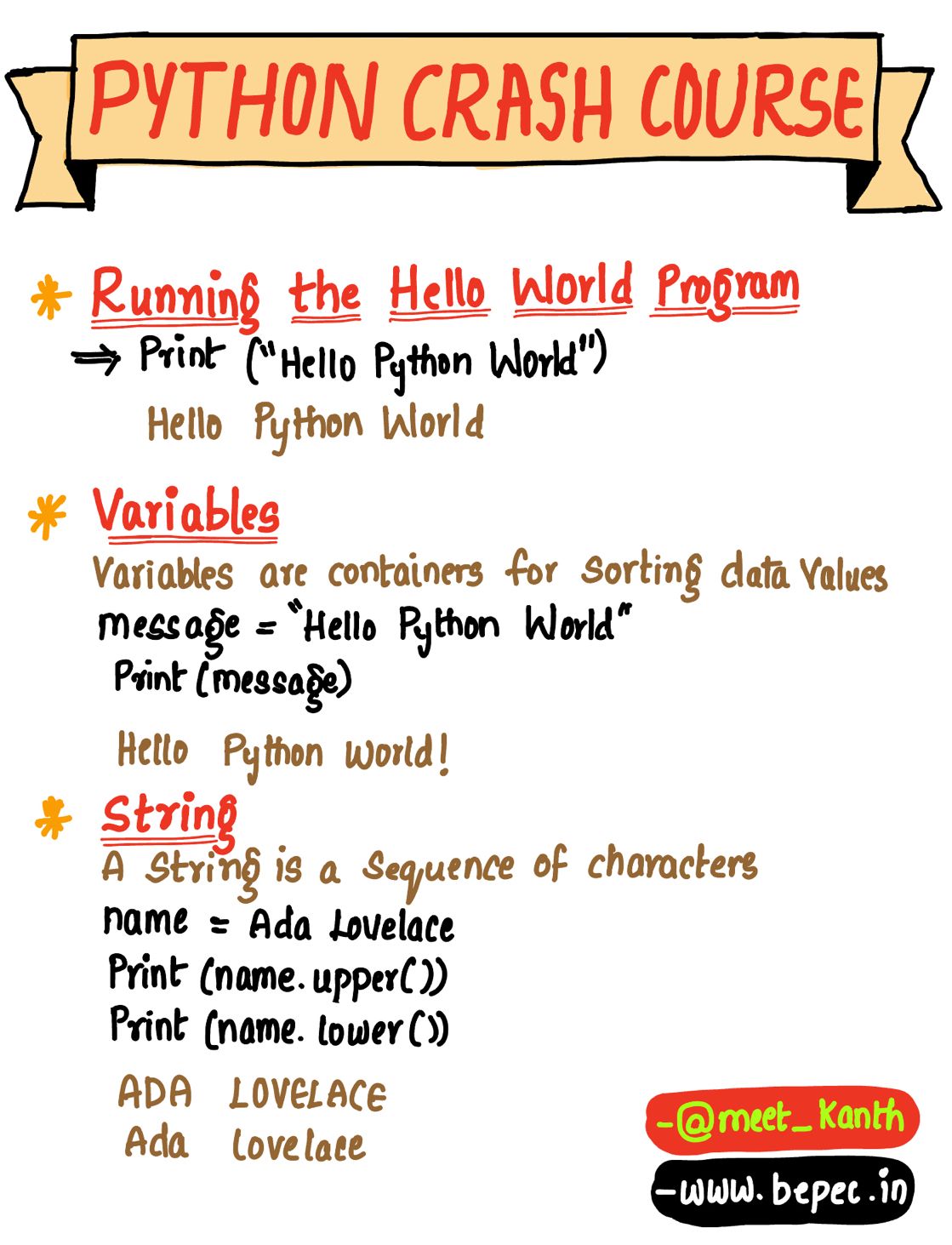 Rajeev Kanth on LinkedIn: #python #pythonprogramming #programming # ... Rajeev Kanth on LinkedIn: #python #pythonprogramming #programming # ...