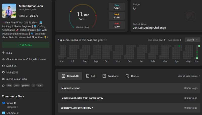 Starting a new adventure with LeetCode! | Mohit Kumar Sahu posted on ... Starting a new adventure with LeetCode! | Mohit Kumar Sahu posted on ...