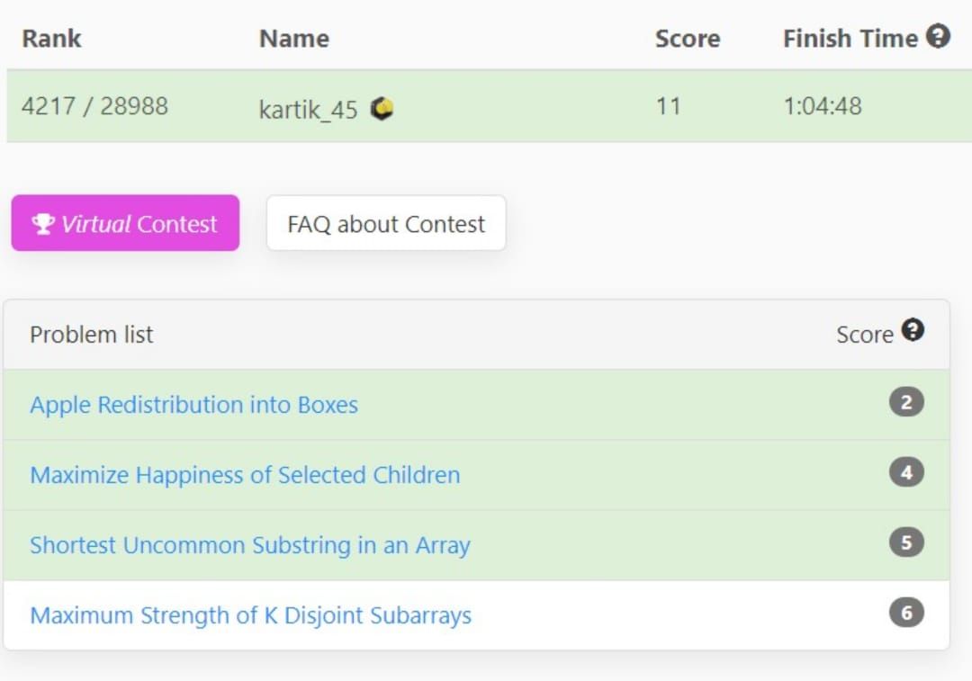 Kartik Ghorai on LinkedIn: #leetcodechallenge #leetcode #contest # ... Kartik Ghorai on LinkedIn: #leetcodechallenge #leetcode #contest # ...