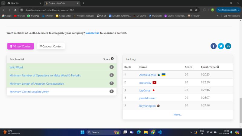 Aarushi Agarwal on LinkedIn: #leetcode #codingcontest # ... Aarushi Agarwal on LinkedIn: #leetcode #codingcontest # ...