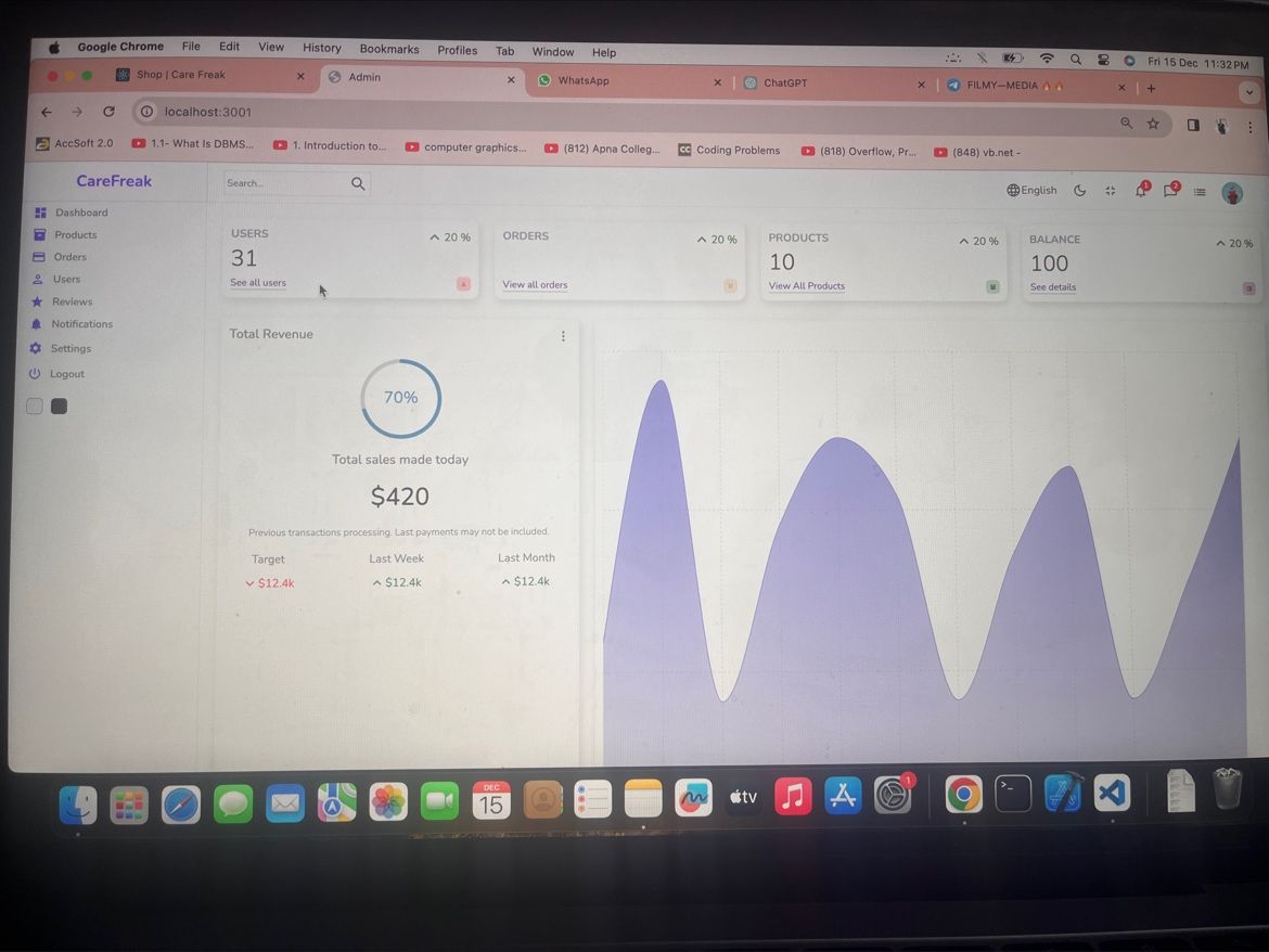Nicky Tomar on LinkedIn: #ecommerce #webdevelopment #node #react # ... Nicky Tomar on LinkedIn: #ecommerce #webdevelopment #node #react # ...