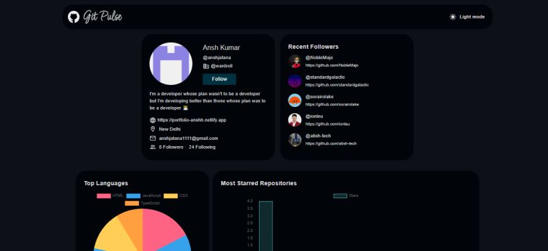 Ansh Jatana on LinkedIn: #github #webdev #nextjs #frontend #developer Ansh Jatana on LinkedIn: #github #webdev #nextjs #frontend #developer