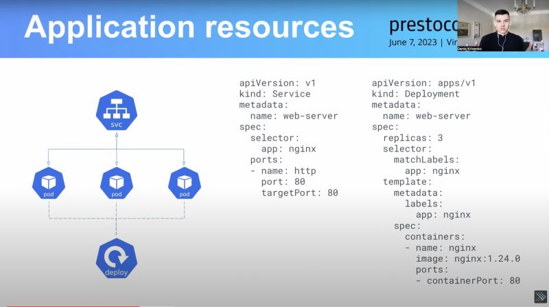 Dev Mukherjee on LinkedIn: #presto #kubernetes #helm #dataanalytics # ... Dev Mukherjee on LinkedIn: #presto #kubernetes #helm #dataanalytics # ...