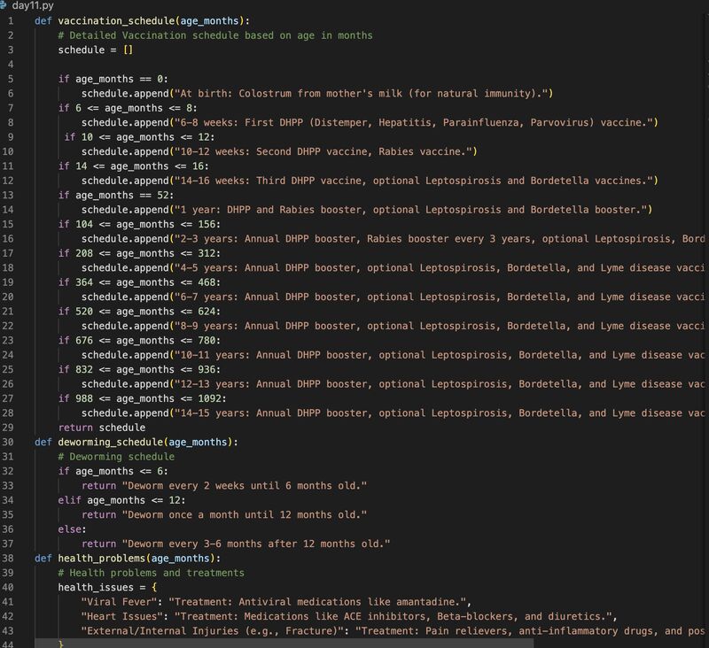 Aditya Vikram Chawla on LinkedIn: #100daysofcodechallenge #cpp #coding ... Aditya Vikram Chawla on LinkedIn: #100daysofcodechallenge #cpp #coding ...