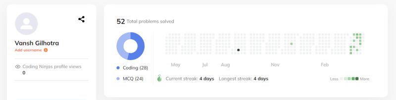 Vansh Gilhotra on LinkedIn: #datastructures #algorithms #coding # ... Vansh Gilhotra on LinkedIn: #datastructures #algorithms #coding # ...