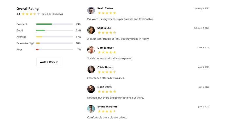 Kevin Castro Chávez on LinkedIn: #react #typescript #cssinjs # ... Kevin Castro Chávez on LinkedIn: #react #typescript #cssinjs # ...
