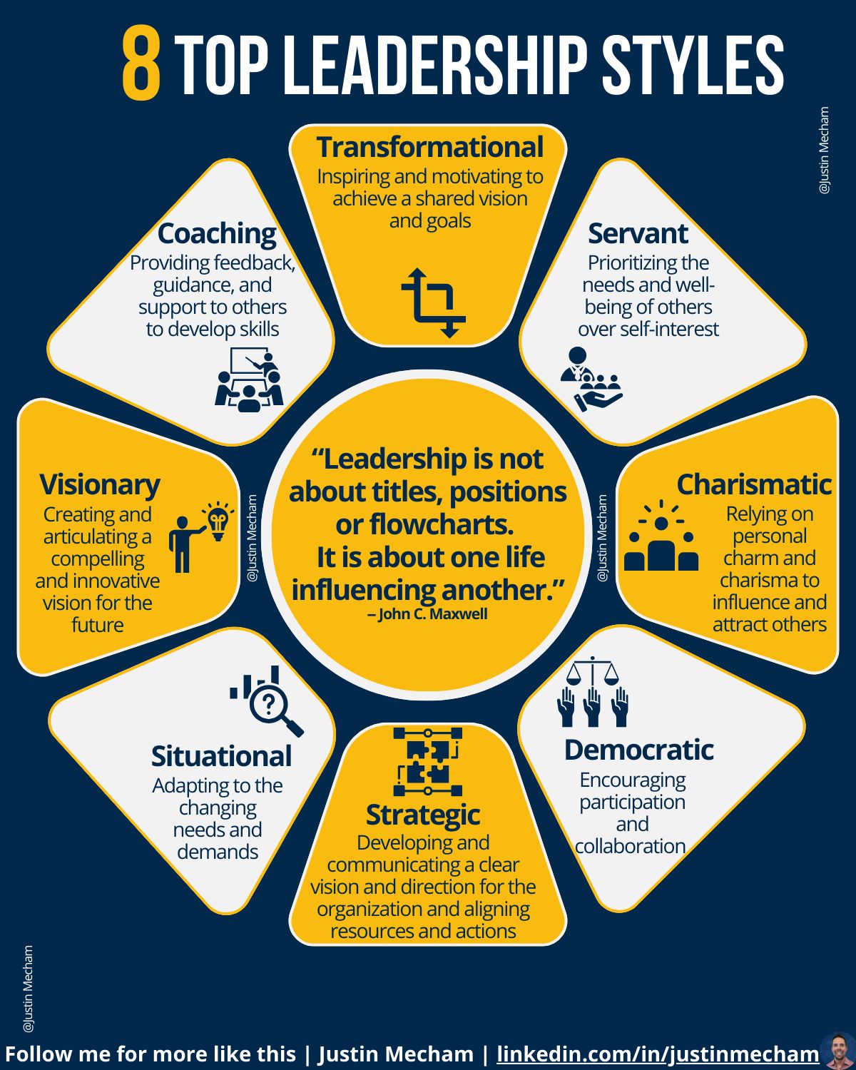 Top leadership styles by Justin Mecham | Pavankumar Vijapur posted on ... Top leadership styles by Justin Mecham | Pavankumar Vijapur posted on ...