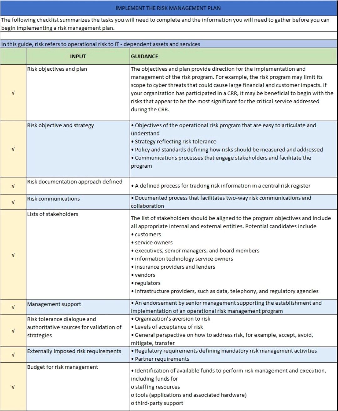 Prakhar Srivastava posted on LinkedIn Prakhar Srivastava posted on LinkedIn
