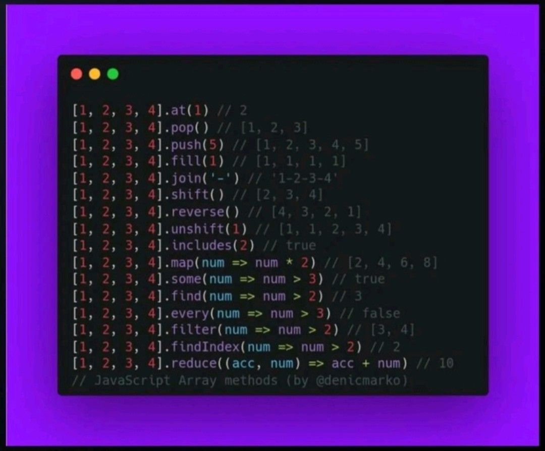 Gokul Suresh on LinkedIn: Javascript Array Methods Cheat Sheet Gokul Suresh on LinkedIn: Javascript Array Methods Cheat Sheet