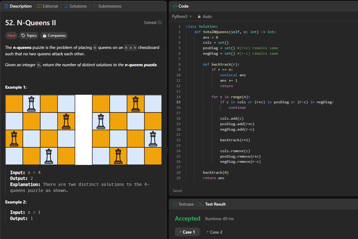Paras Chandra on LinkedIn: #python #leetcode #coding Paras Chandra on LinkedIn: #python #leetcode #coding