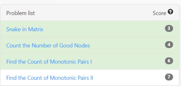 Rashid Siddiqui on LinkedIn: #leetcode #weekly #cp #codeforces #college ... Rashid Siddiqui on LinkedIn: #leetcode #weekly #cp #codeforces #college ...